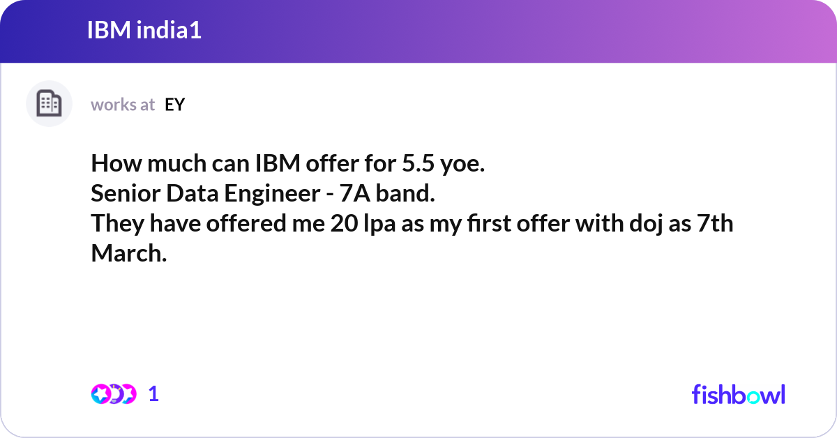 How much can IBM offer for 5.5 yoe. Senior Data En... | Fishbowl