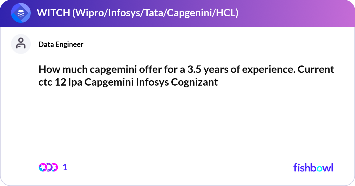 How much capgemini offer for a 3.5 years of experi... | Fishbowl