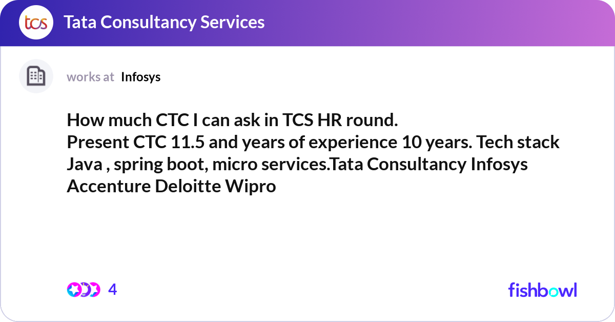 How much CTC I can ask in TCS HR round. Present C... | Fishbowl