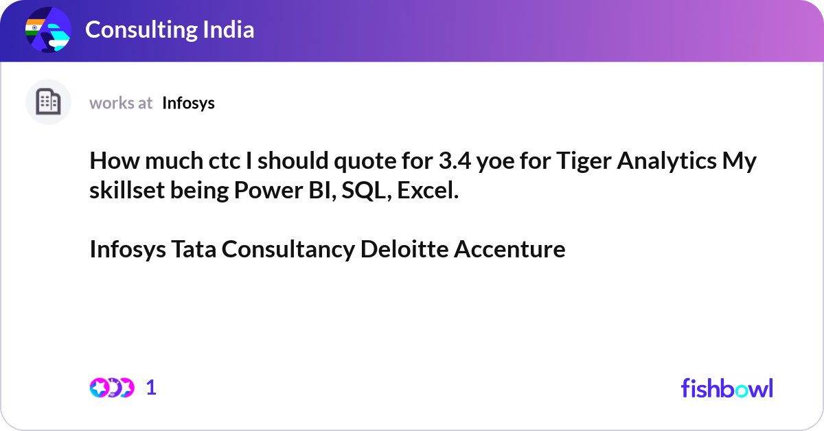 How much ctc I should quote for 3.4 yoe for Tiger ... | Fishbowl