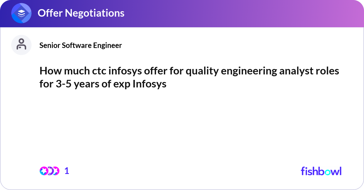 How much ctc infosys offer for quality engineering... | Fishbowl