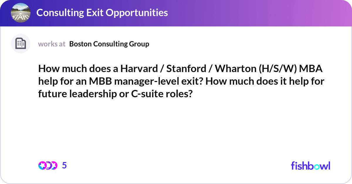 How much does a Harvard / Stanford / Wharton (H/S/... | Fishbowl