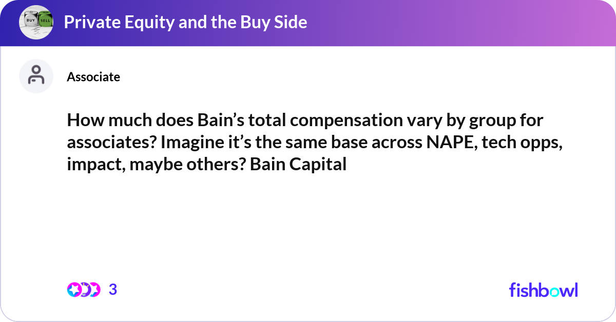 How much does Bain’s total compensation vary by gr... | Fishbowl