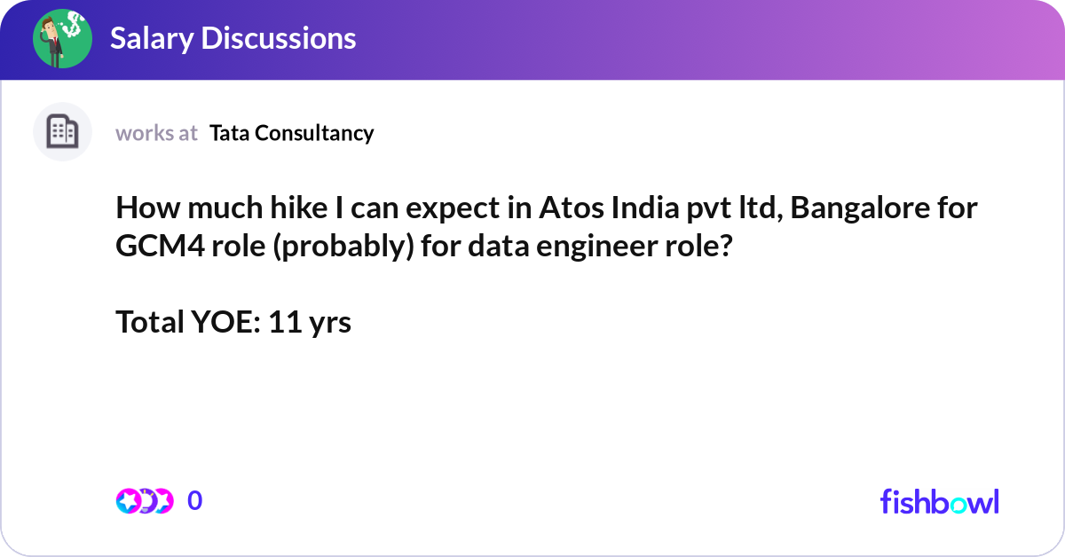 How much hike I can expect in ﻿Atos﻿ India pvt ltd... | Fishbowl