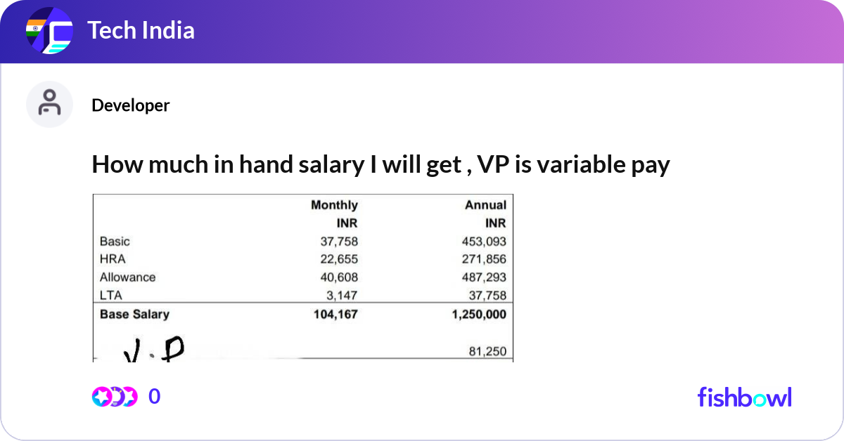 How much in hand salary I will get , VP is variabl... | Fishbowl