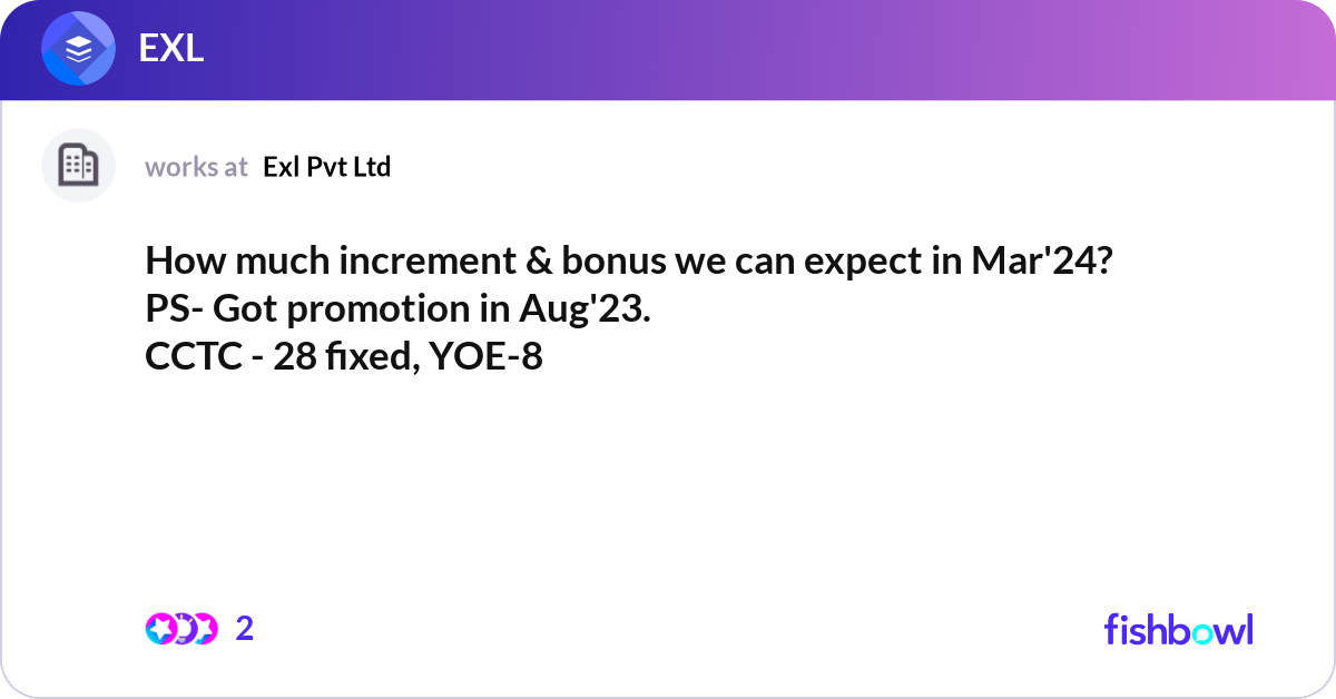 How much increment & bonus we can expect in Mar'24... | Fishbowl