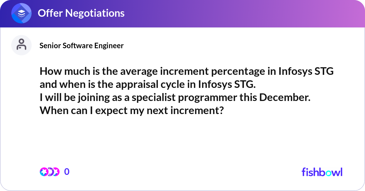 How much is the average increment percentage in In... | Fishbowl