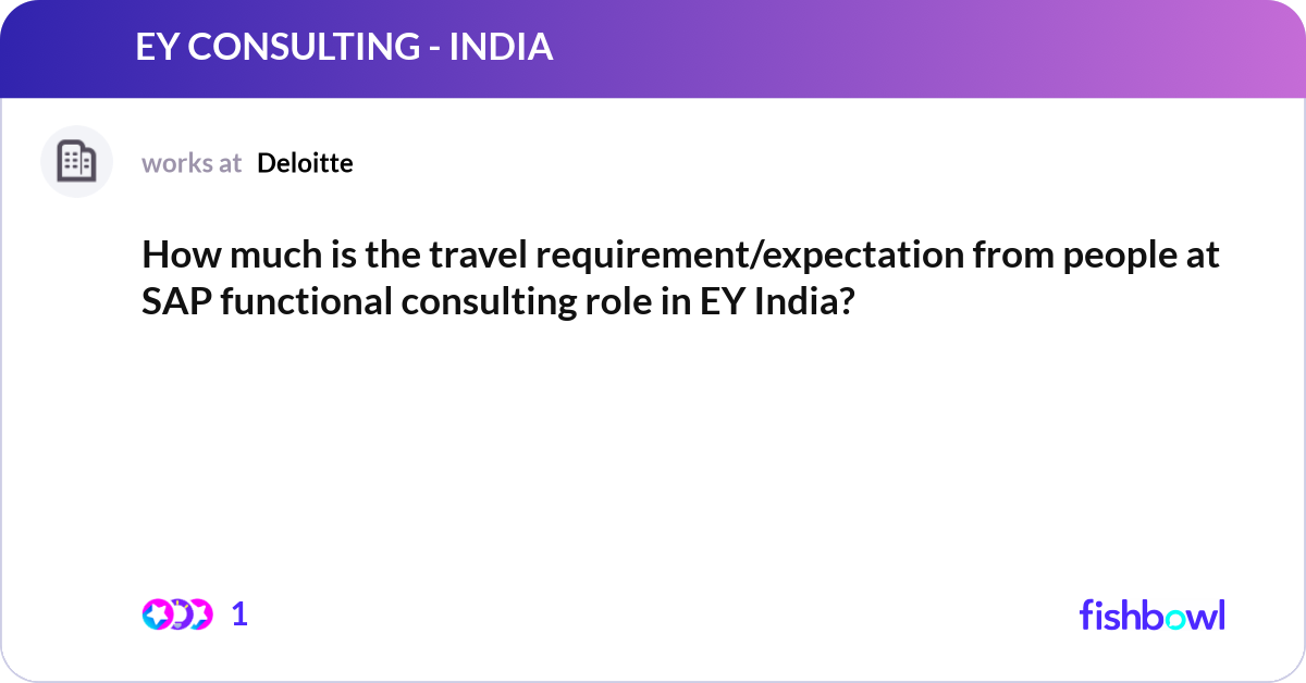 How much is the travel requirement/expectation fro... | Fishbowl