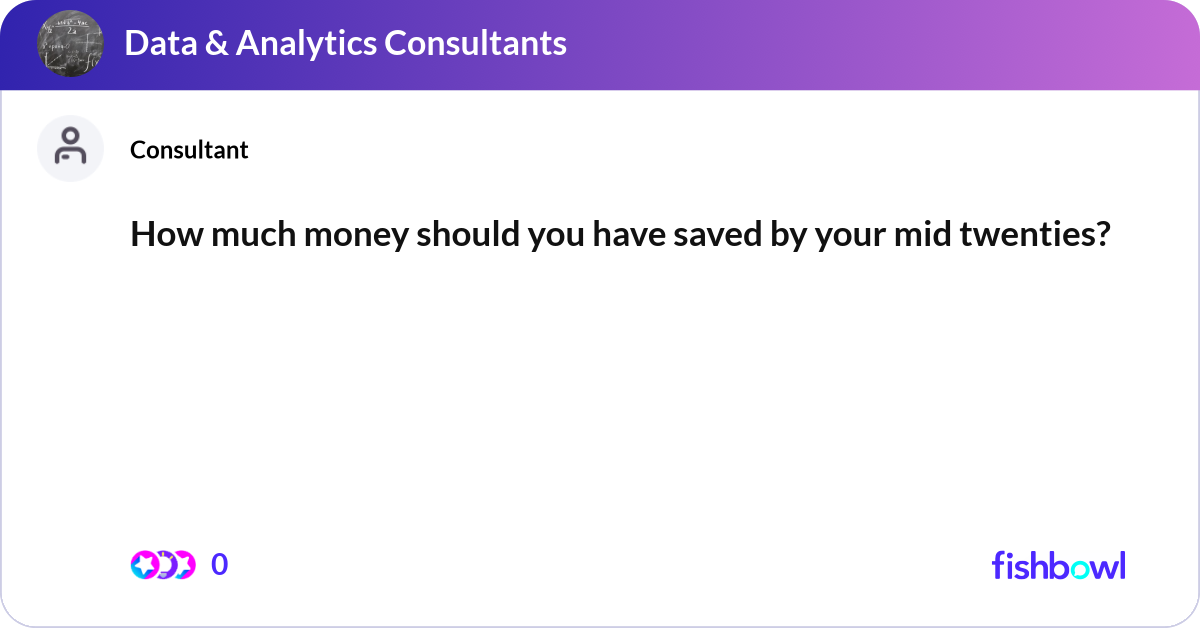 How much money should you have saved by your mid t... | Fishbowl