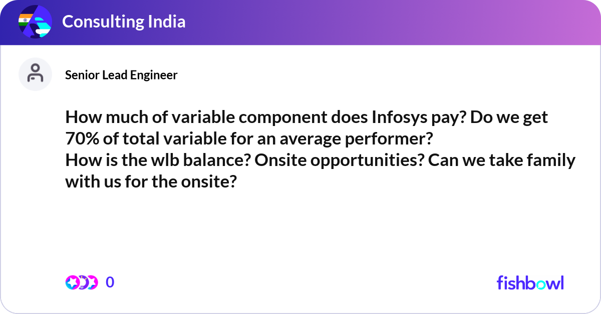 How much of variable component does Infosys pay? D... | Fishbowl