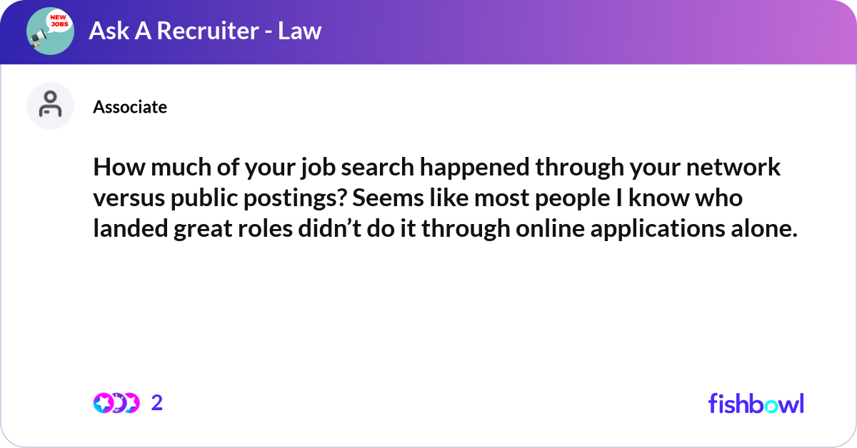 How much of your job search happened through your ... | Fishbowl