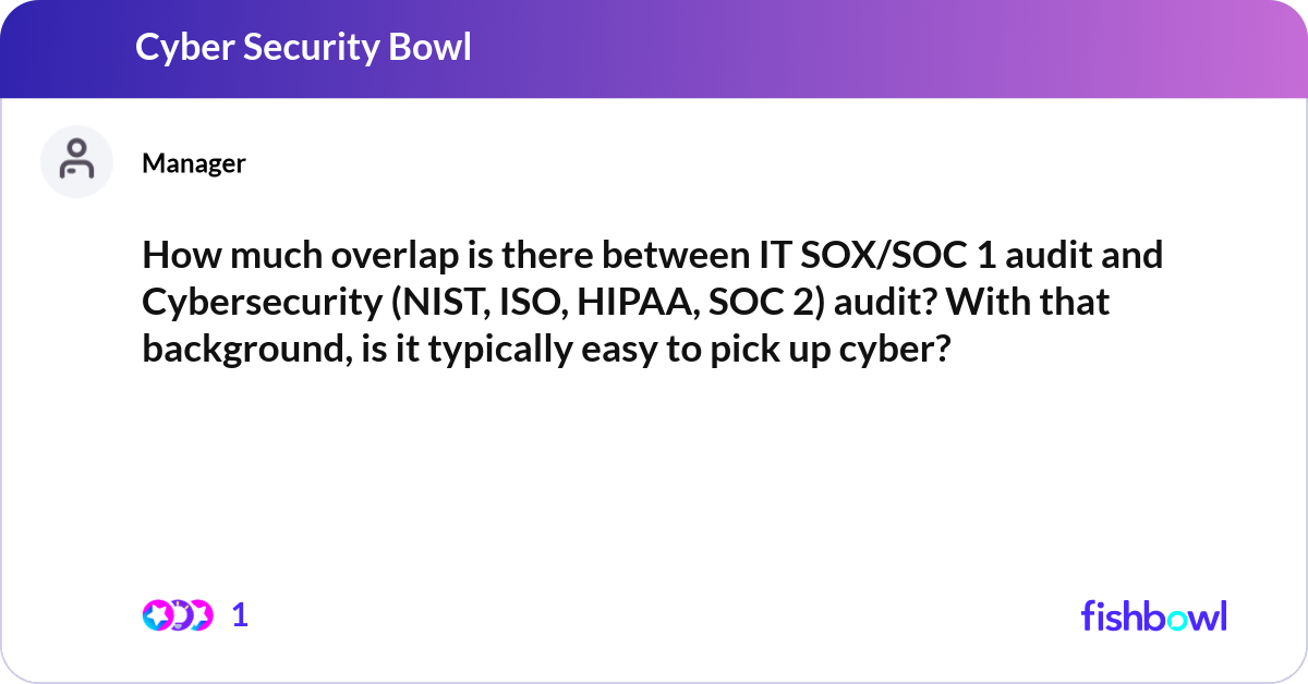 How much overlap is there between IT SOX/SOC 1 aud... | Fishbowl
