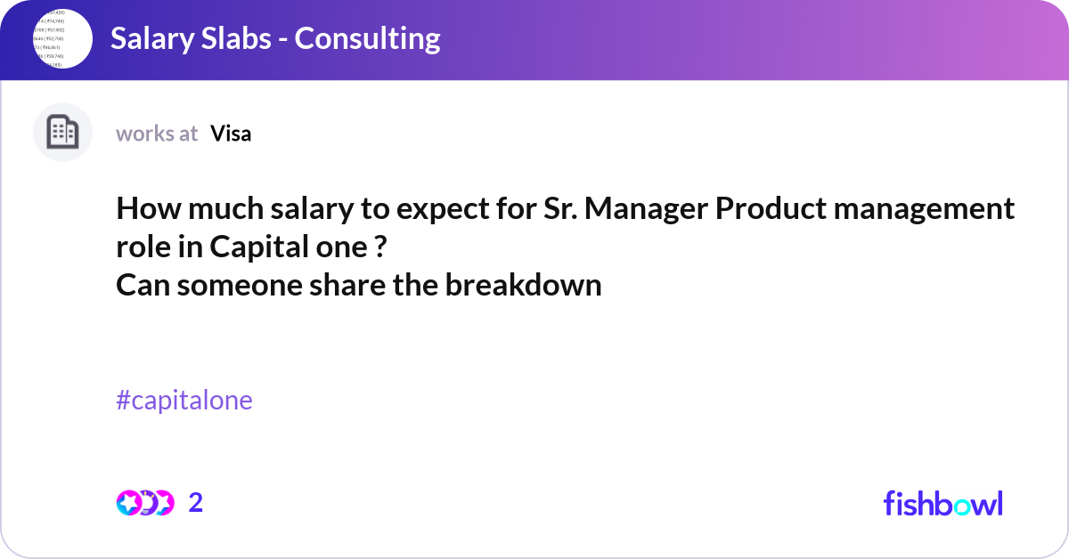 How much salary to expect for Sr. Manager Product ... | Fishbowl