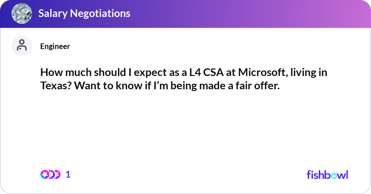 How much should I expect as a L4 CSA at Microsoft,... | Fishbowl
