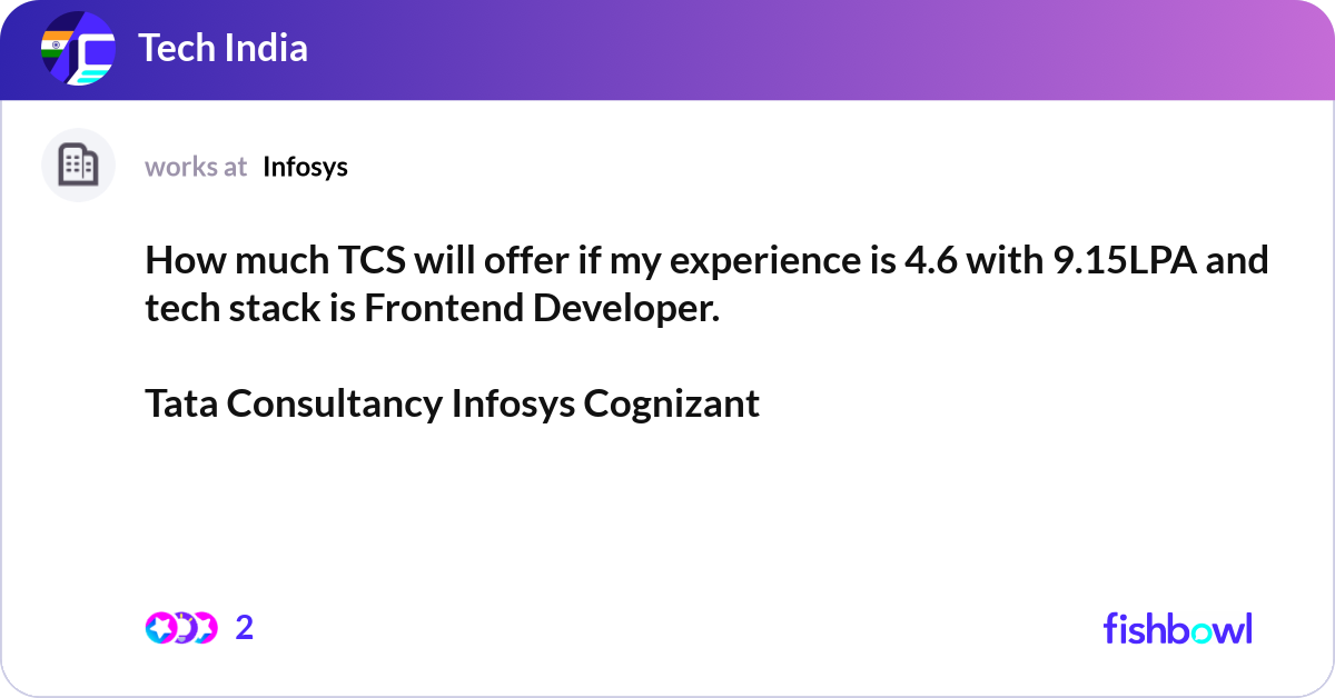 How much TCS will offer if my experience is 4.6 wi... | Fishbowl