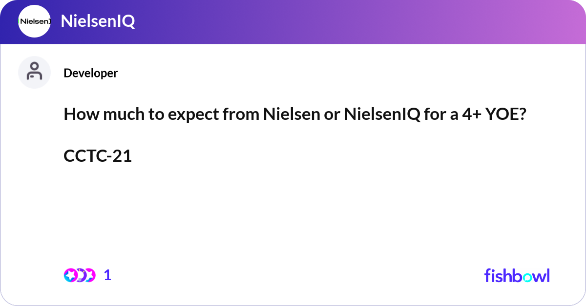 How much to expect from Nielsen or NielsenIQ for a... | Fishbowl