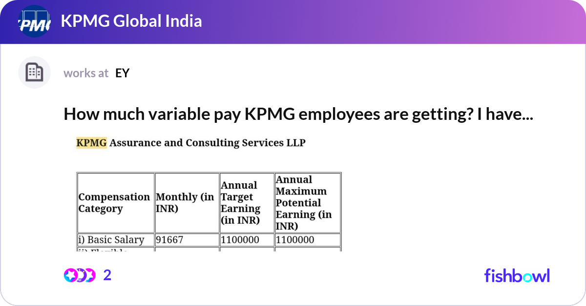 How much variable pay KPMG employees are getting? ... | Fishbowl