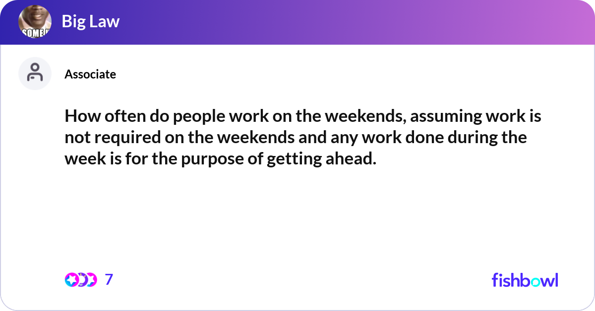 How often do people work on the weekends, assuming... | Fishbowl