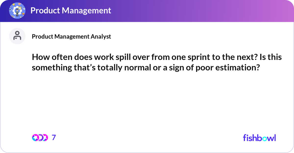 How often does work spill over from one sprint to ... | Fishbowl