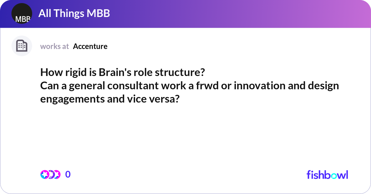 How rigid is Brain's role structure? Can a genera... | Fishbowl