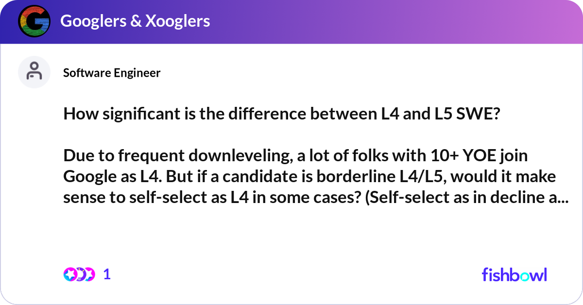 How significant is the difference between L4 and L... | Fishbowl