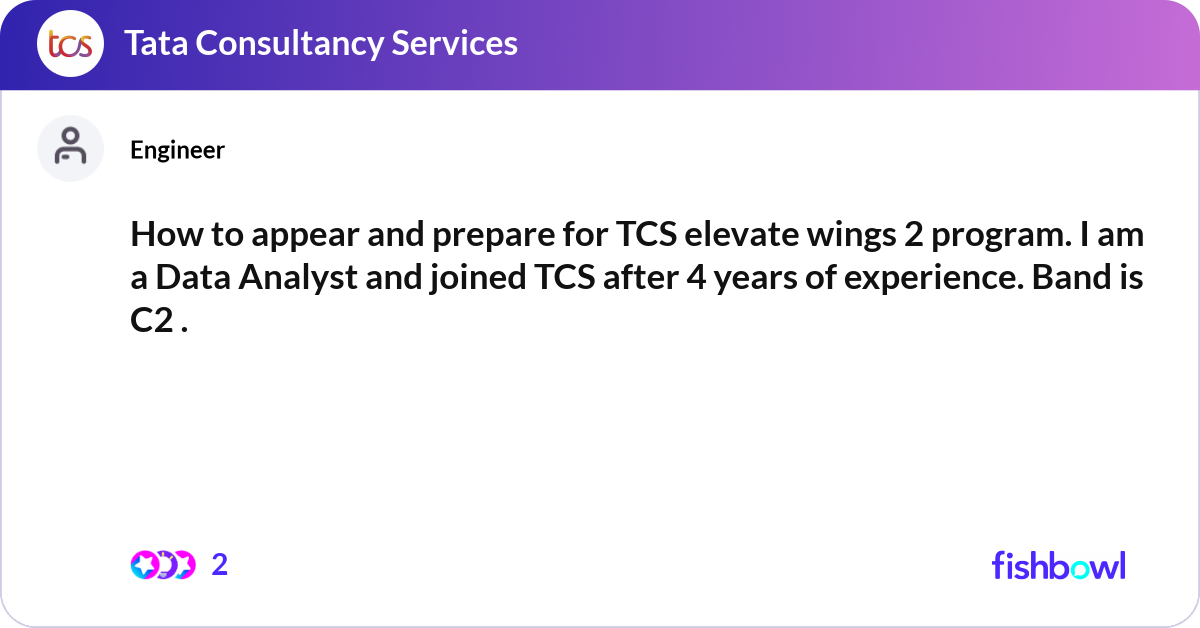 How to appear and prepare for TCS elevate wings 2 ... | Fishbowl