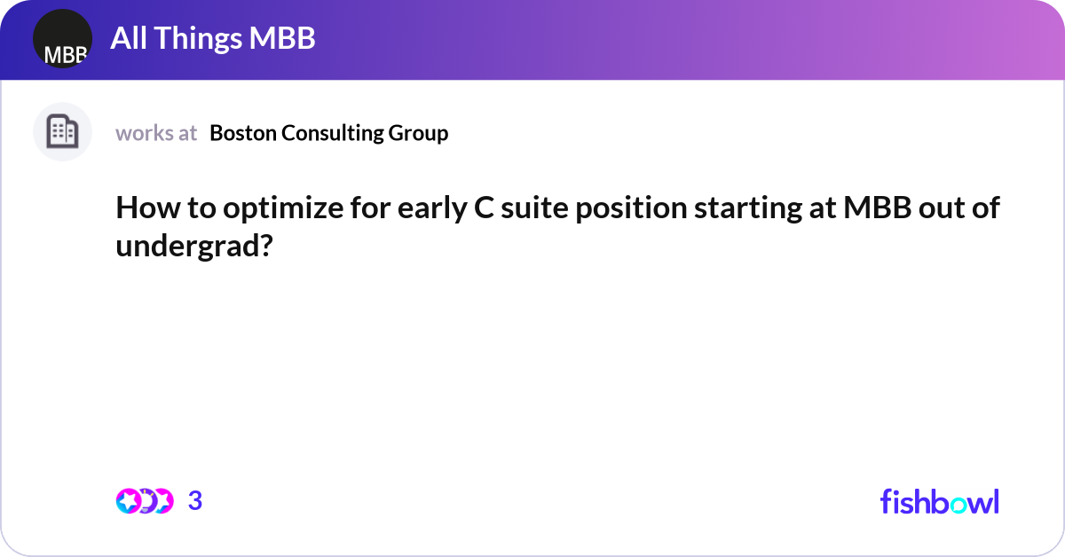 How to optimize for early C suite position startin... | Fishbowl