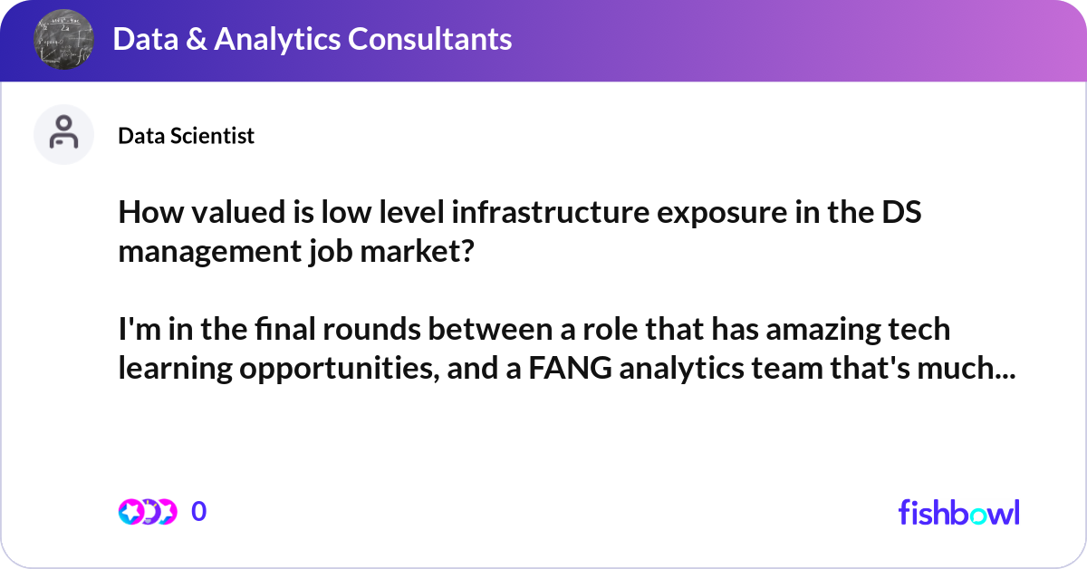 How valued is low level infrastructure exposure in... | Fishbowl