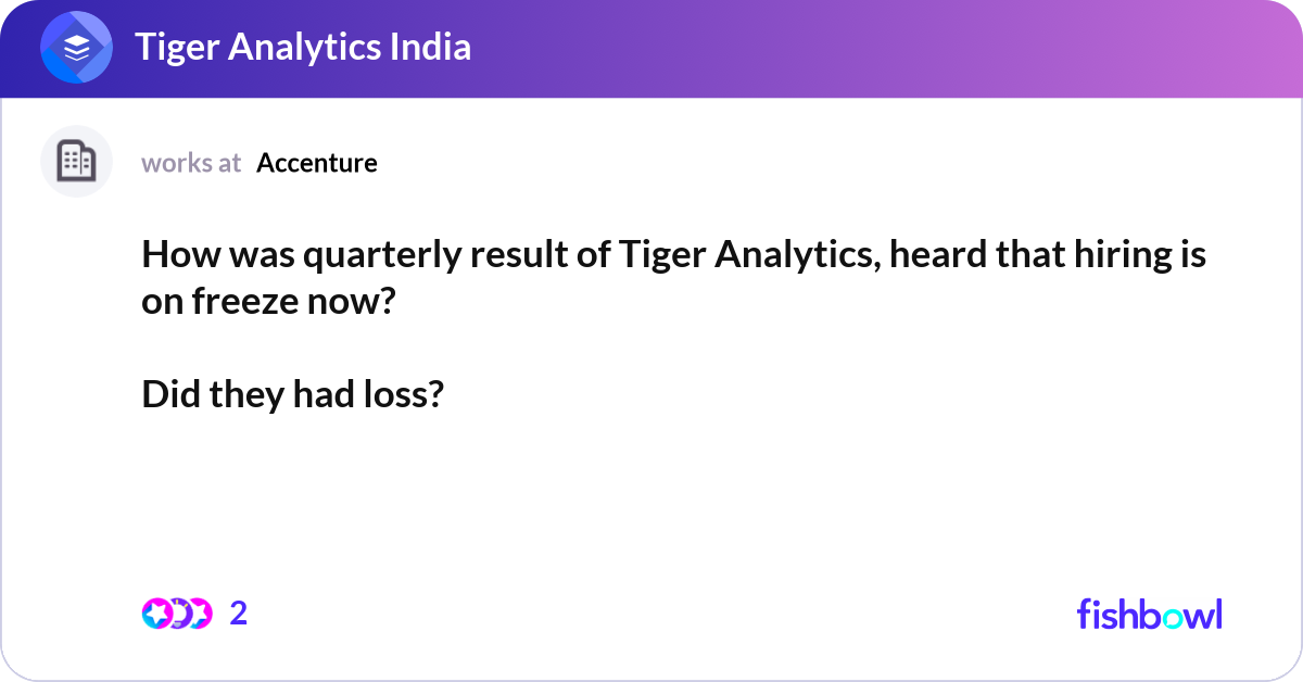 How was quarterly result of Tiger Analytics, heard... | Fishbowl