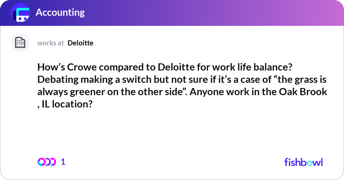 How’s Crowe compared to Deloitte for work life bal... | Fishbowl