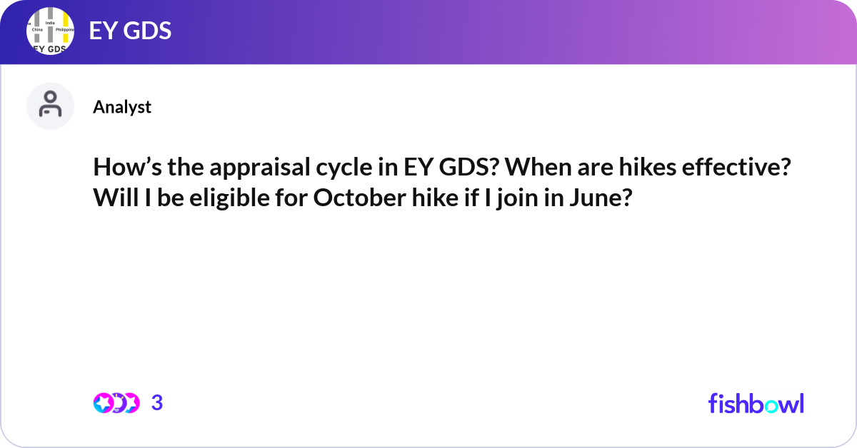 How’s the appraisal cycle in EY GDS? When are hike... | Fishbowl