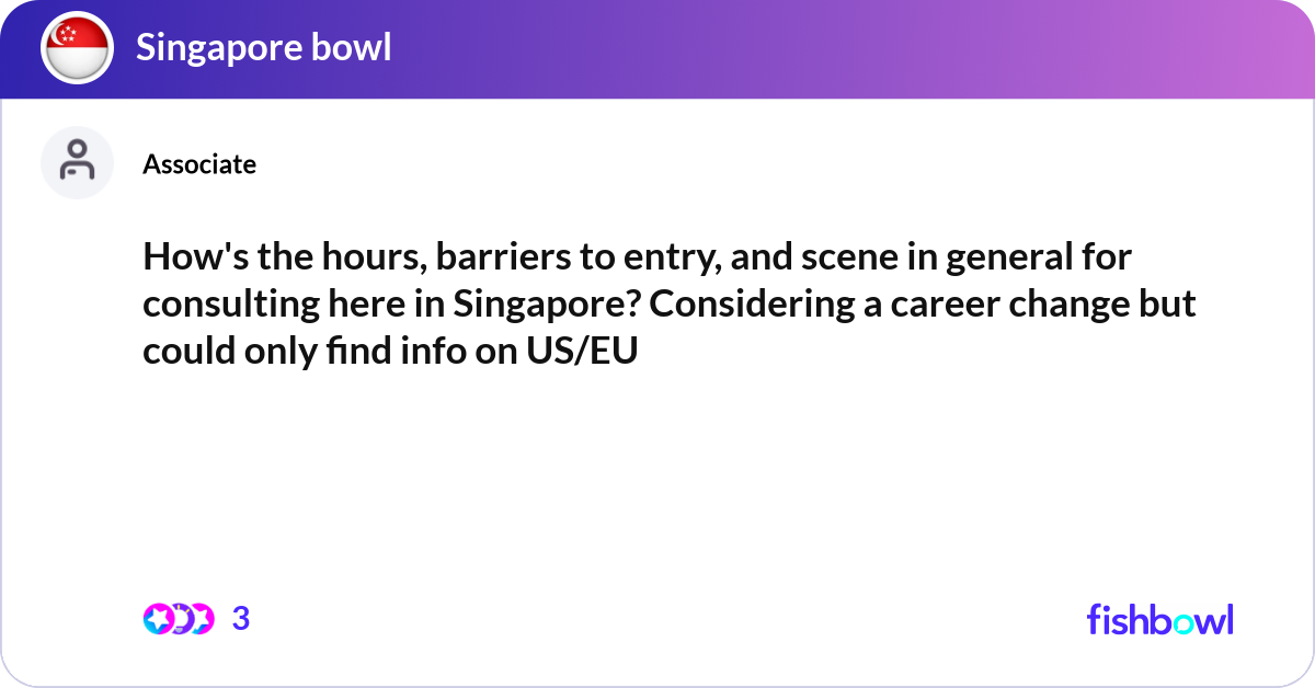 How's the hours, barriers to entry, and scene in g... | Fishbowl