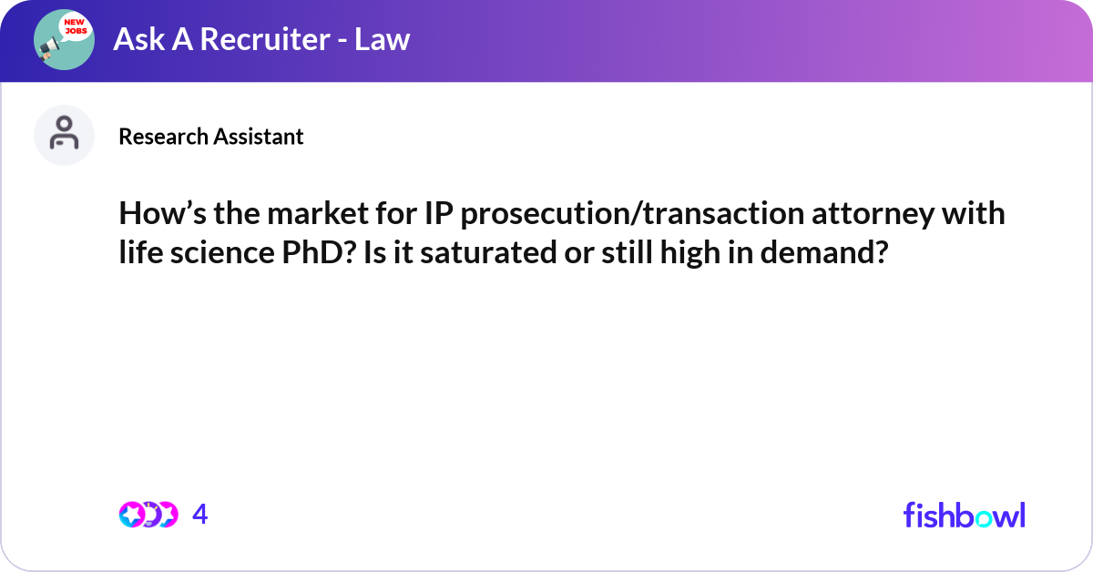 How’s the market for IP prosecution/transaction at... | Fishbowl