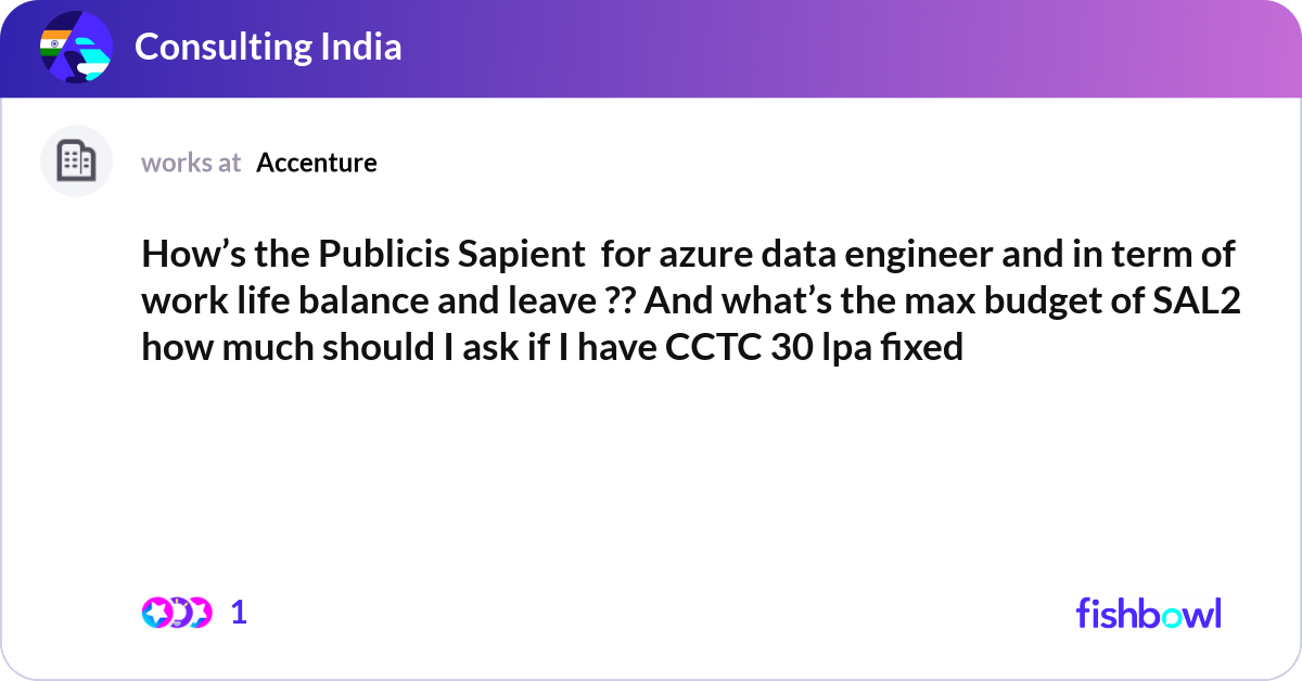 How’s the Publicis Sapient for azure data enginee... | Fishbowl