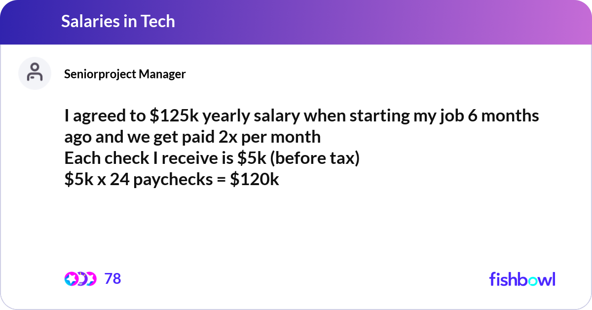 I agreed to $125k yearly salary when starting my j... | Fishbowl