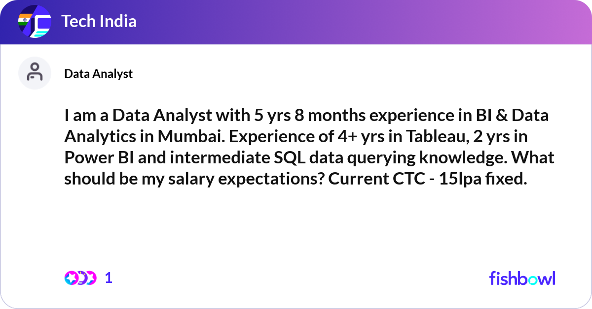I am a Data Analyst with 5 yrs 8 months experience... | Fishbowl