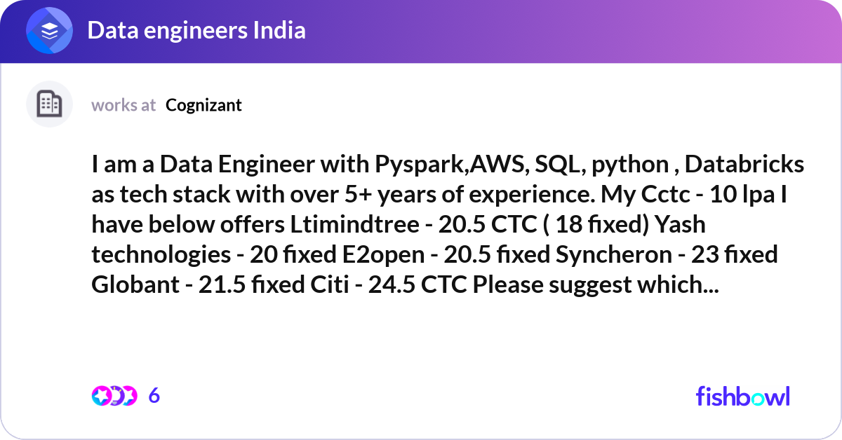 I am a Data Engineer with Pyspark,AWS, SQL, python... | Fishbowl