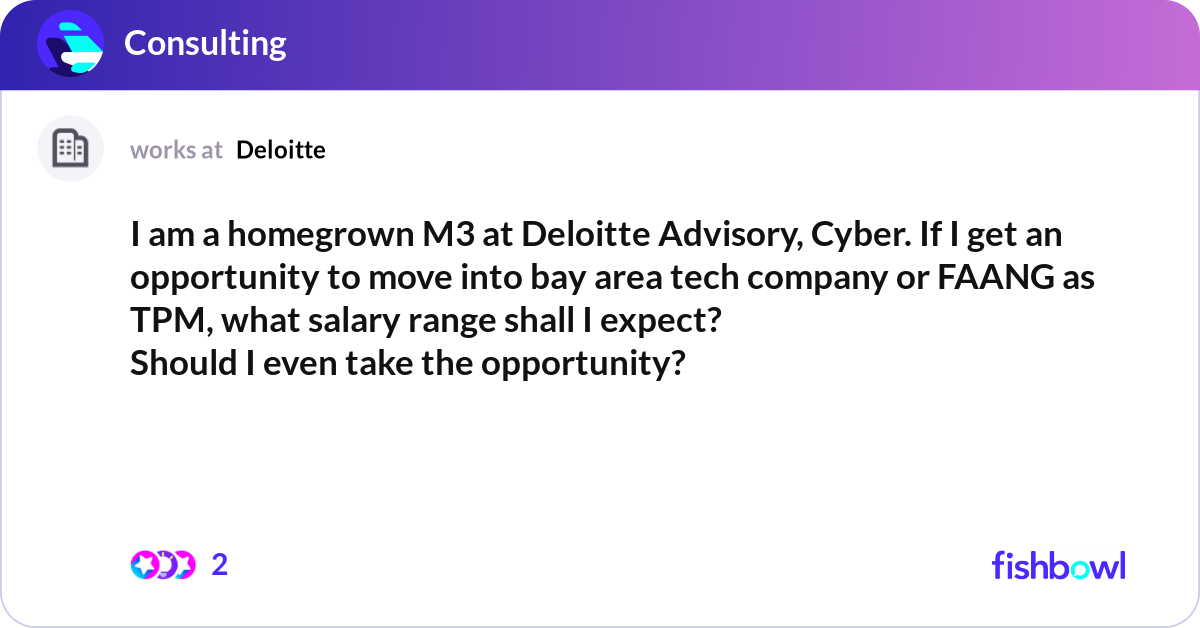 I am a homegrown M3 at Deloitte Advisory, Cyber. I... | Fishbowl
