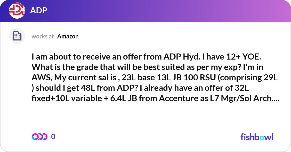 I am about to receive an offer from ADP Hyd. I hav... | Fishbowl