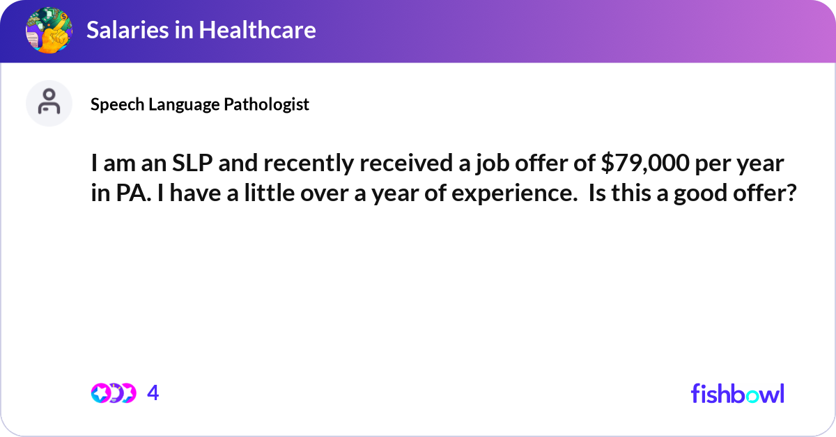I am an SLP and recently received a job offer of $... | Fishbowl