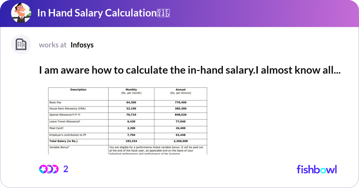 I am aware how to calculate the in-hand salary.I a... | Fishbowl