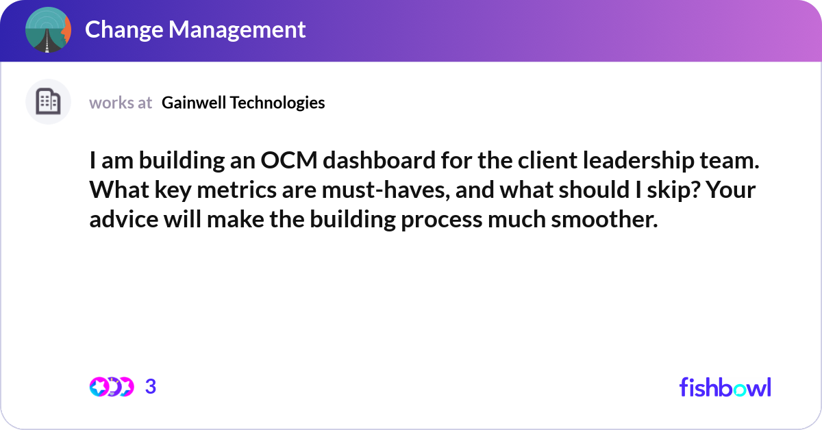 I am building an OCM dashboard for the client lead... | Fishbowl