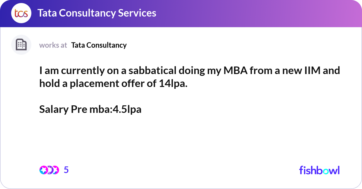 I am currently on a sabbatical doing my MBA from a... | Fishbowl