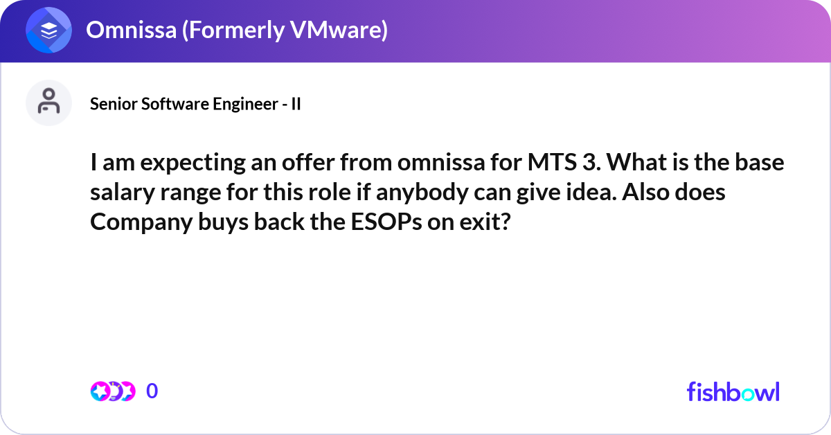 I am expecting an offer from omnissa for MTS 3. Wh... | Fishbowl