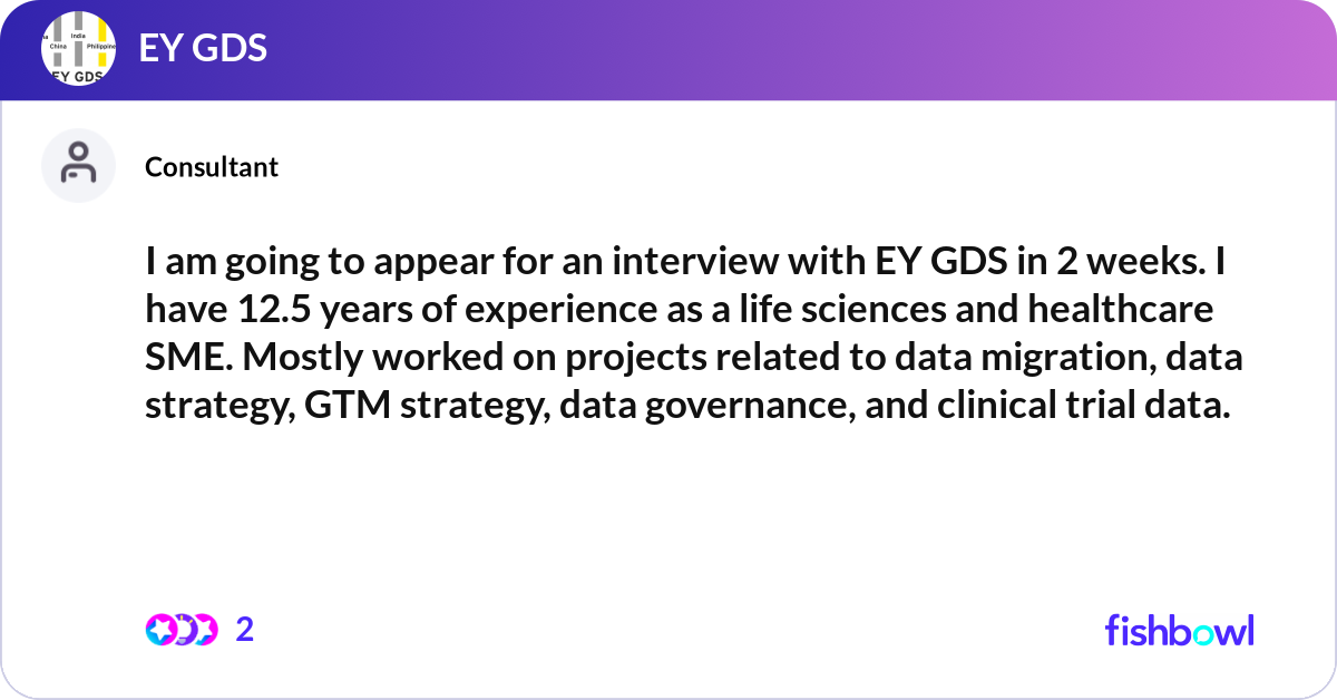 I am going to appear for an interview with EY GDS ... | Fishbowl