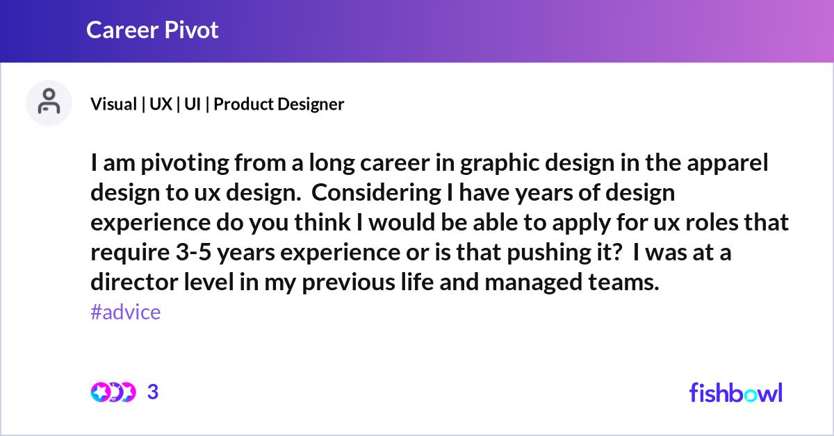 I am pivoting from a long career in graphic design... | Fishbowl
