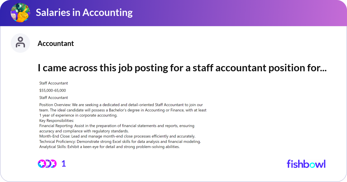 I came across this job posting for a staff account... | Fishbowl