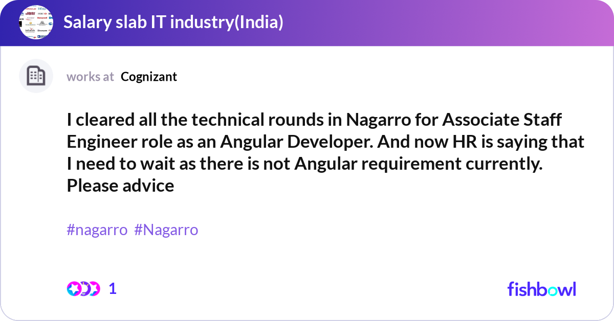 I cleared all the technical rounds in Nagarro for ... | Fishbowl