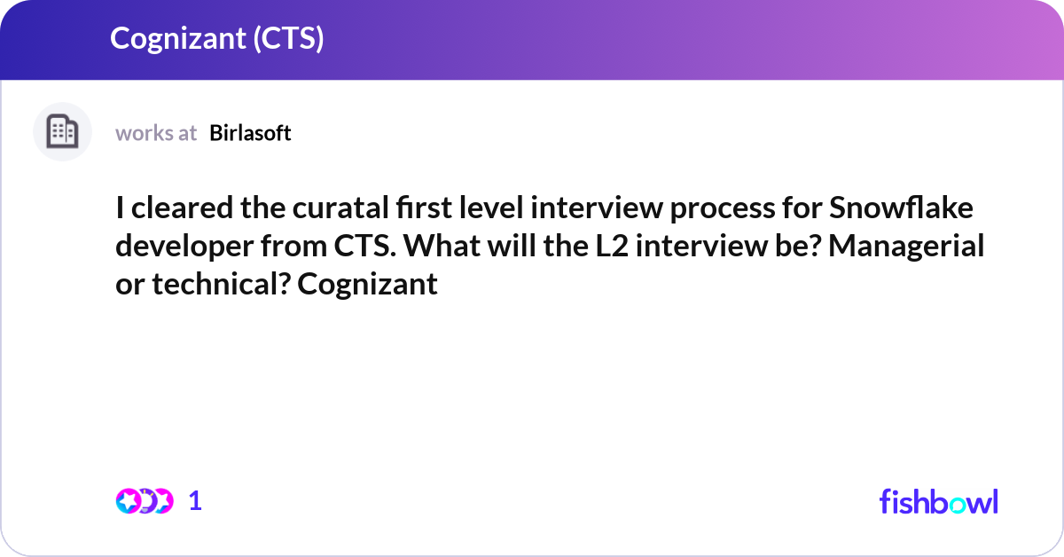 I cleared the curatal first level interview proces... | Fishbowl