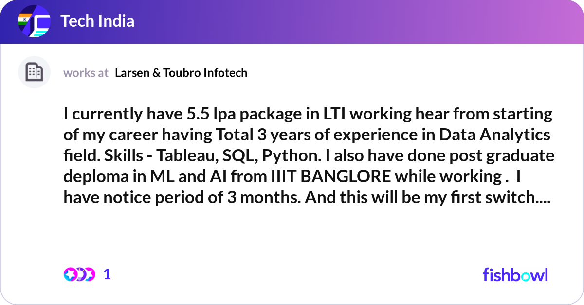 I currently have 5.5 lpa package in LTI working he... | Fishbowl